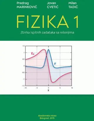 Fizika 1 - Zbirka ispitnih zadataka sa rešenjima