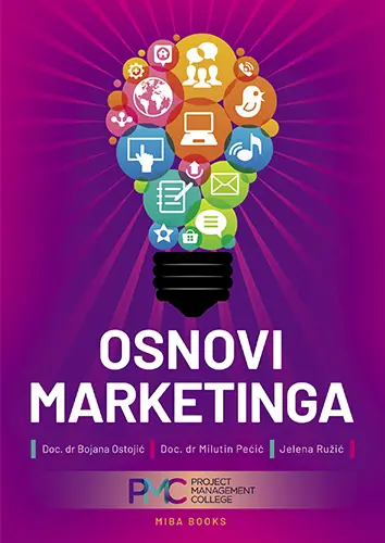 Osnovi marketinga