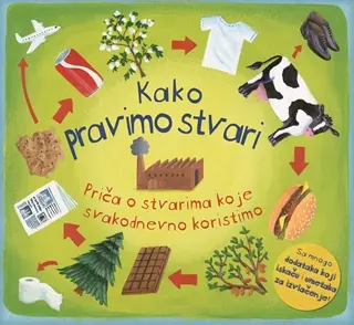 Kako pravimo stvari