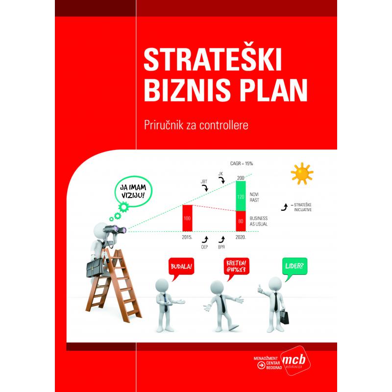 Strateški biznis plan