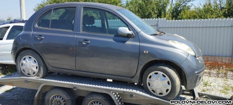 Nissan Micra 1.5dci Karoserija