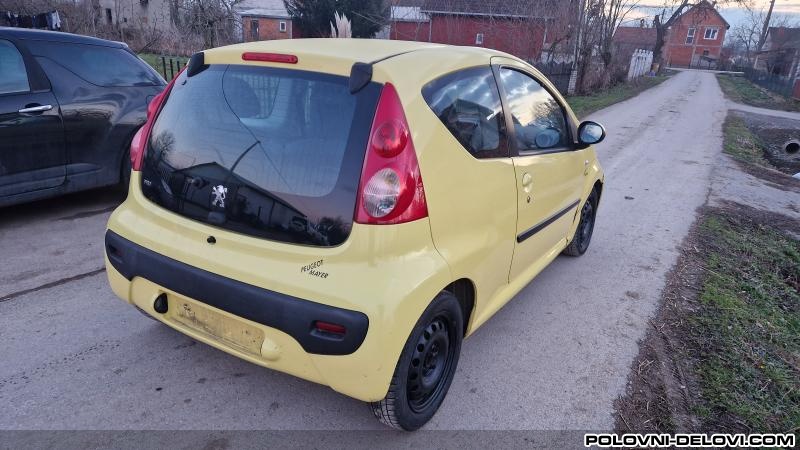 Peugeot 107 Prenosni Sistem