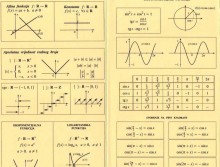 Matematike online