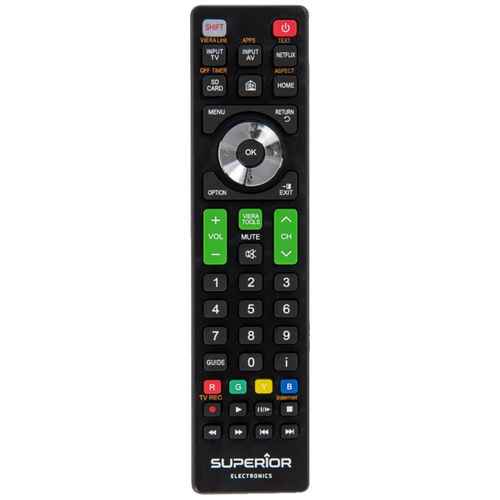 Superior Daljinski upravljač za Panasonic TV prijemnike - RC PANASONIC