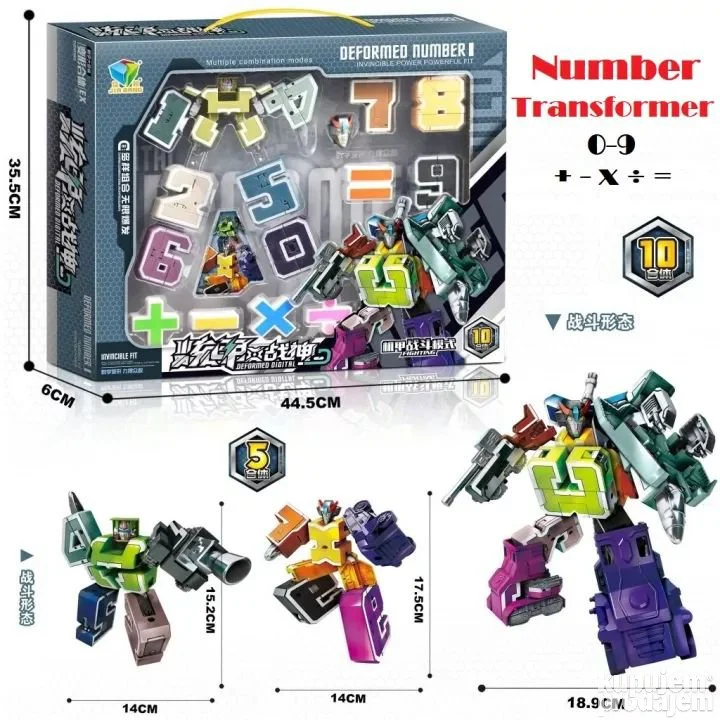 Transformers robot sa brojevima - Transformers robot sa brojevima