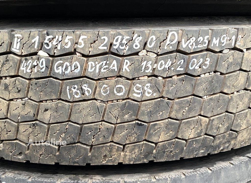 Goodyear B12B (01.97-12.11) točak