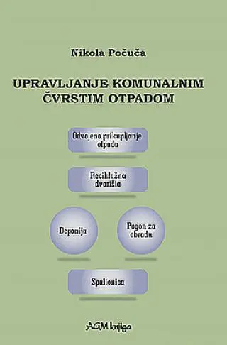 Upravljanje komunalnim čvrstim otpadom - Nikola Počuča