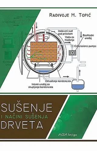 Sušenje i načini sušenja drveta - Radivoje Topić