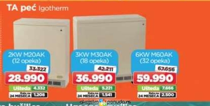 Igotherm TA peć, 2KW, M20AK, 12 opeka, Igotherm