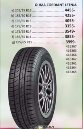Letnja guma Cordinat 175/70 R13, Cordinat