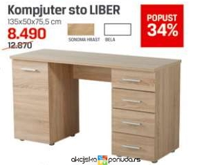 Kompjuter sto Libra, Forma Ideale