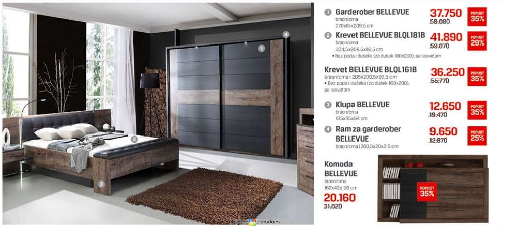 Garderober Bellevue, Forma Ideale