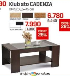 Klub sto CADENZA, Forma Ideale