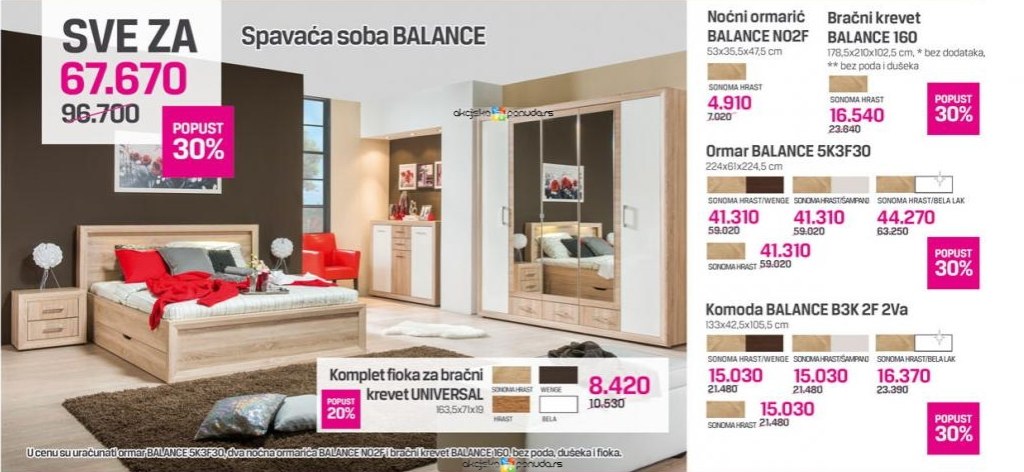 Spavaća soba Balance, Forma Ideale