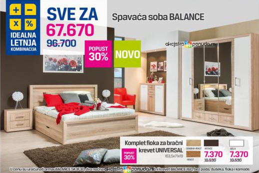 Spavaća soba Balance, Forma Ideale