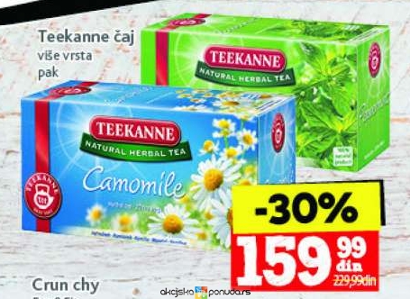 Teekanne čajevi, Teekanne