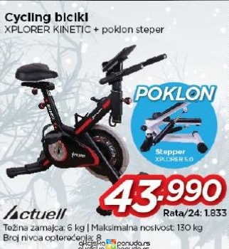 Cycling bicikl Actuell, Actuell