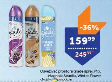 Glade osveživač prostora u spreju, Glade