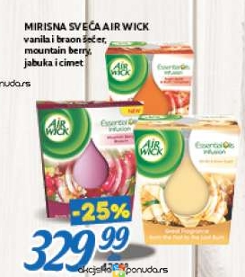 Mirisne sveće Air Wick, Air wick