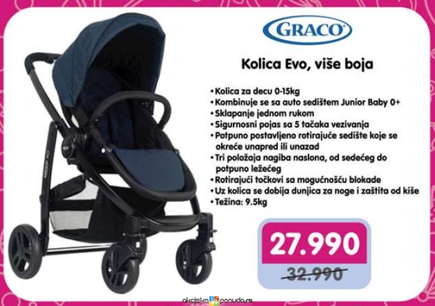 Kolica za bebe Graco, Graco