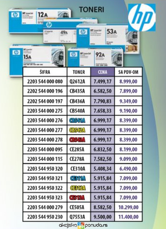 HP toner CB541A Laser Jet cyan, HP