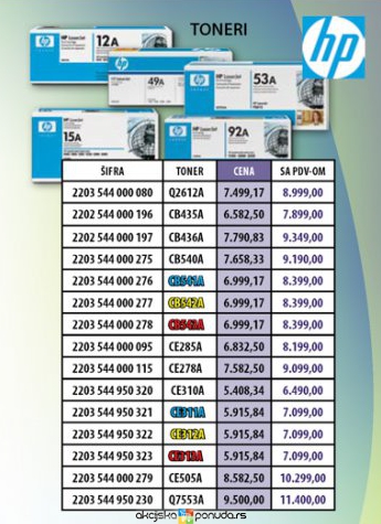 HP toner 12A laser jet Q2612A, HP