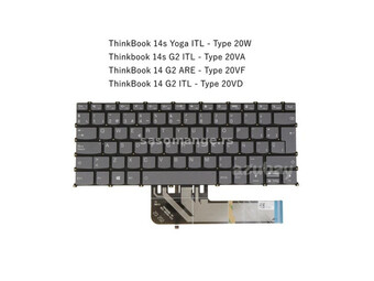 Tastatura za Laptop Lenovo ThinkBook 14 G2 ARE,14 G2 ITL,14 G4 IAP 14 G4 ABA pozadisnko osvetljenje