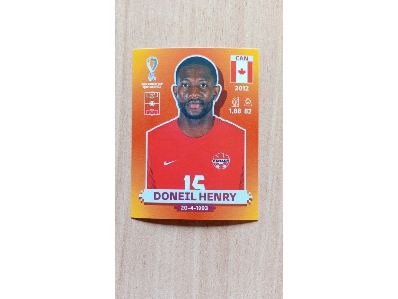 World cup Qatar 2022 Panini broj CAN 5
