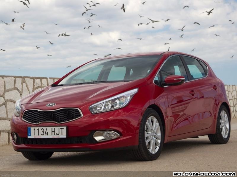 Kia Ceed Karoserija