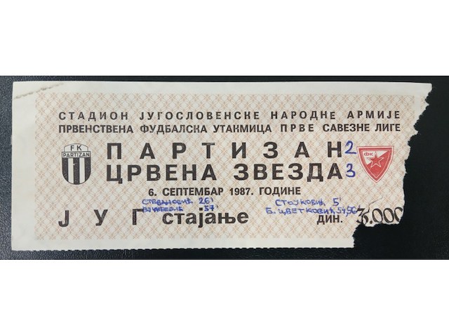 FUDBAL: PARTIZAN - CRVENA ZVEZDA 06.09.1987