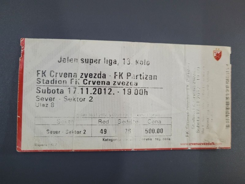 Fk Crvena Zvezda - Fk Partizan 17.11.2012.