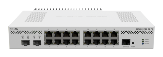 MikroTik CCR2004-16G-2S+PC