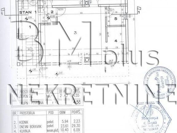 Hitna prodaja kuće 306m2, Beograd, Kaluđerica - ZAMENA za stan u Nišu.