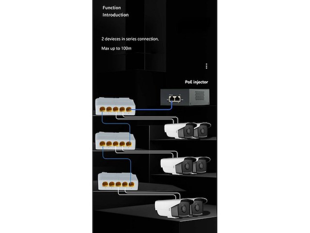 POE-EXT-14G 5 port, 1000mbpsPOE extender, 30/60W 8W/port, POE voltage 44-57Vdc, 100m, 802.3af/at