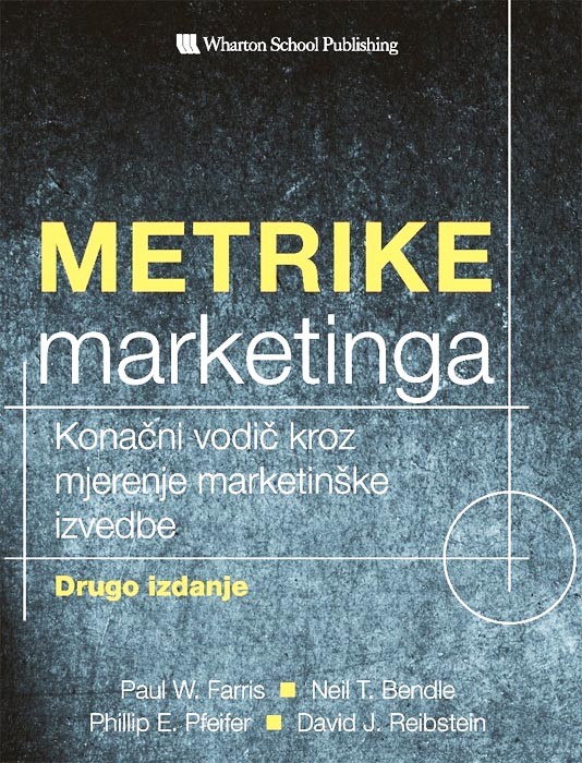 METRIKE MARKETINGA