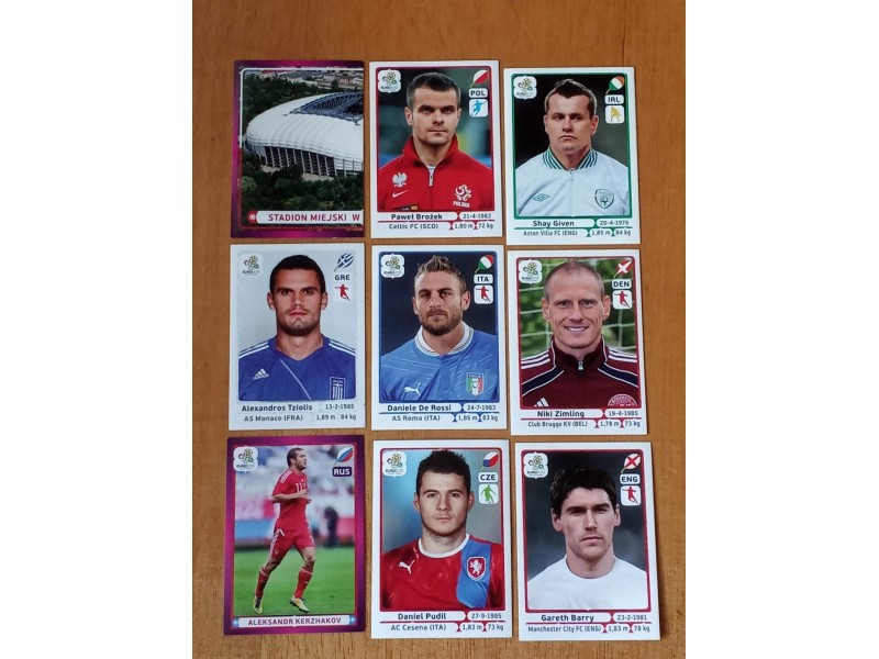 Euro 2012 - Lot Od 9 Panini Sličica -