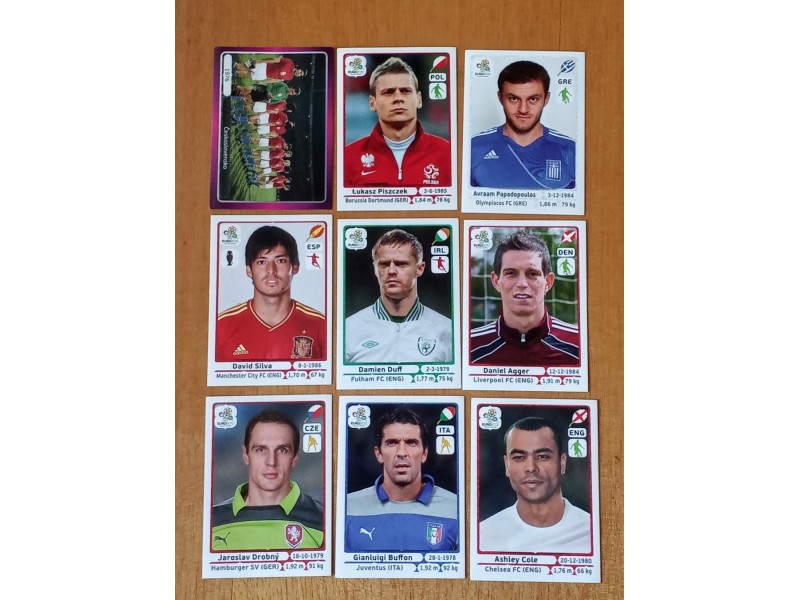Euro 2012 - Lot Od 9 Panini Sličica -