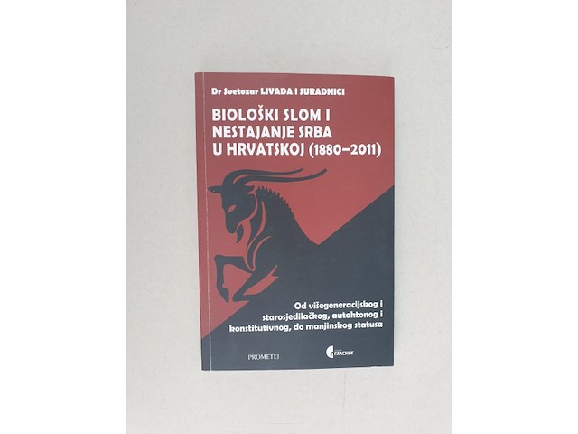 Bioloski slom i nestajanje srba u hrvatskoj 1988 - 2011