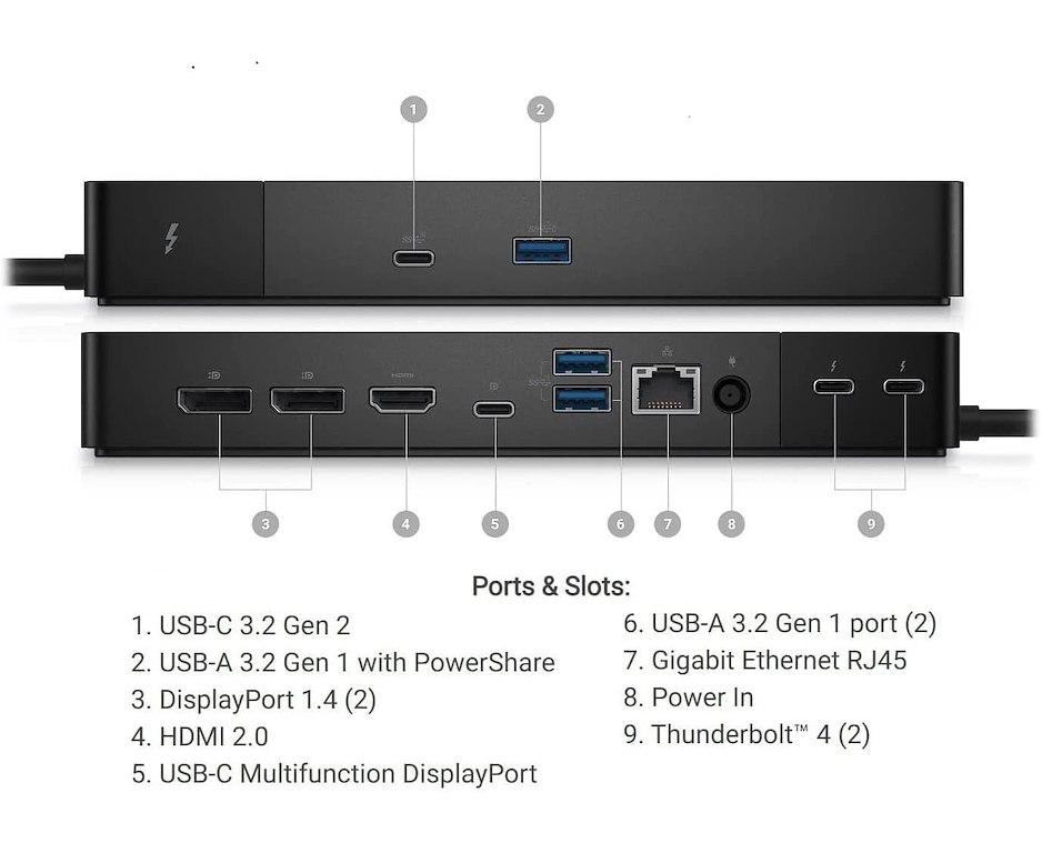 Dell Thunderbolt™ Dock
