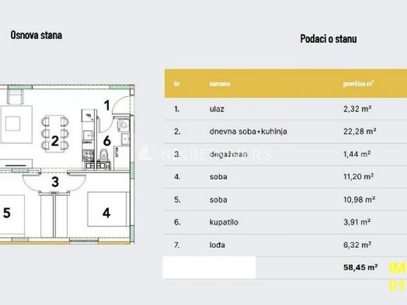 Vrdnik, Centar - Svetozara Miletića, 58m2, Svetozara Miletića