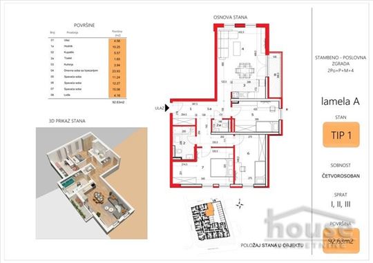 NOVI SAD, SALAJKA, Stan, 4.0, 94m2