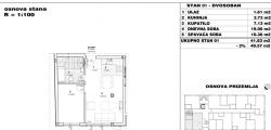 Prodajem Stan-Apartman, Novo Naselje, Novi Sad, €108.650