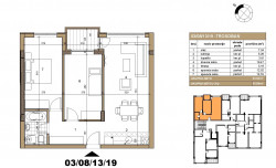 Prodajem Stan-Apartman, Telep, Novi Sad, €160.350