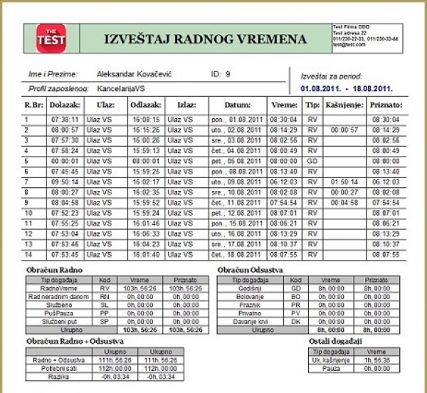 ERV5 LITE, softver za evidenciju radnog vremena- LITE