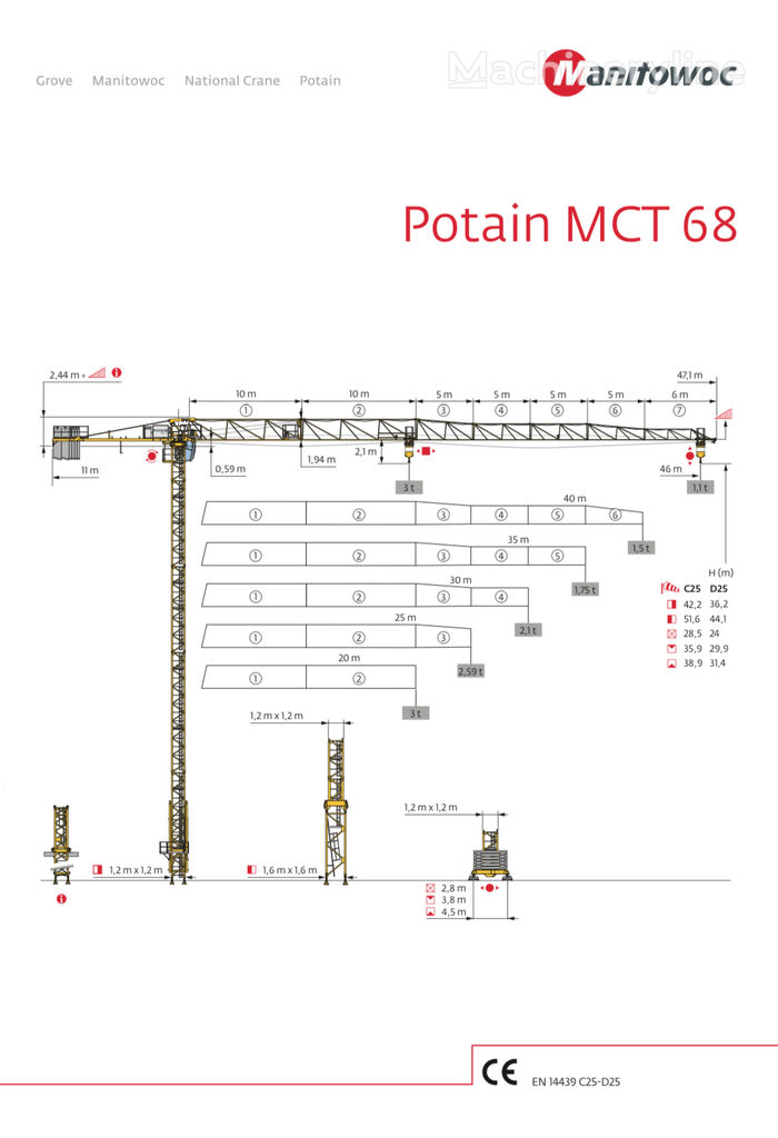 Potain MCT 68 toranjska dizalica