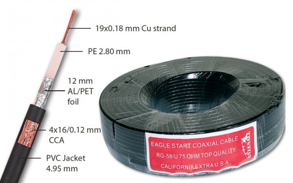 RG59 Cu LSZH 100m kotur