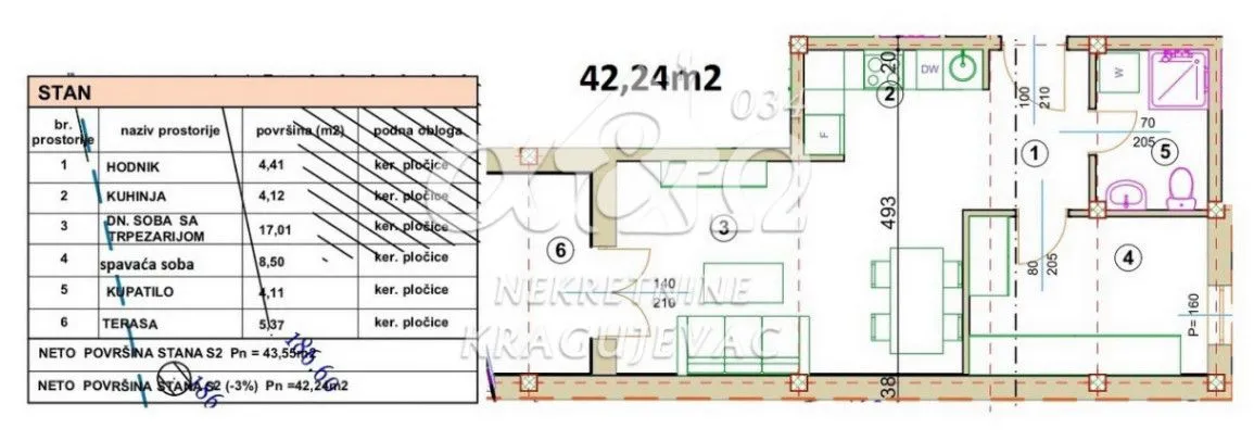 Prodaja, dvosoban stan, 42m2, Mala vaga, Kragujevac