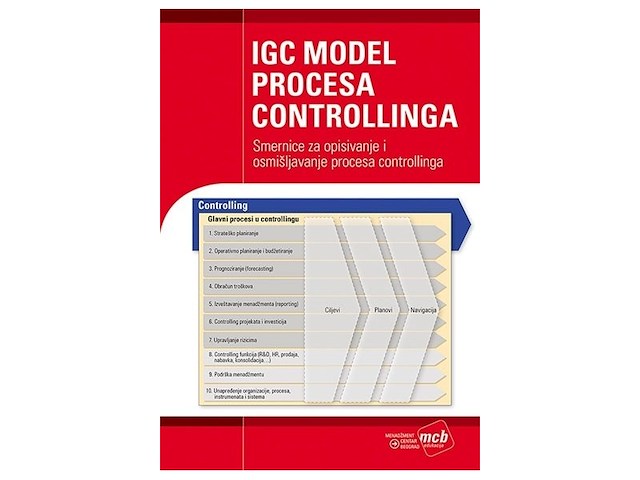 IGC model procesa controllinga - Više Autora