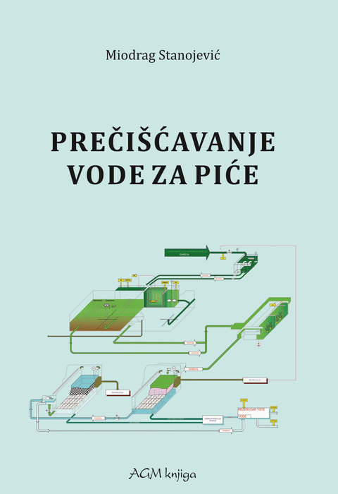 Prečišćavanje vode za piće