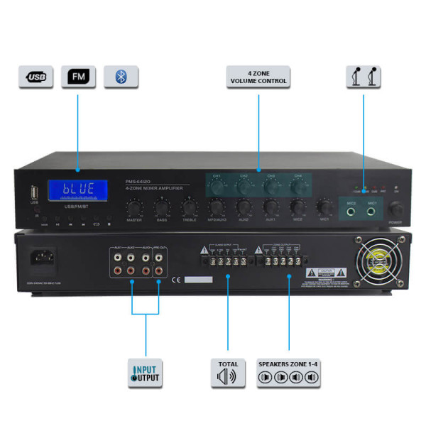 VPR-120-4, pojacalo 120W, samostojece, 4 zona